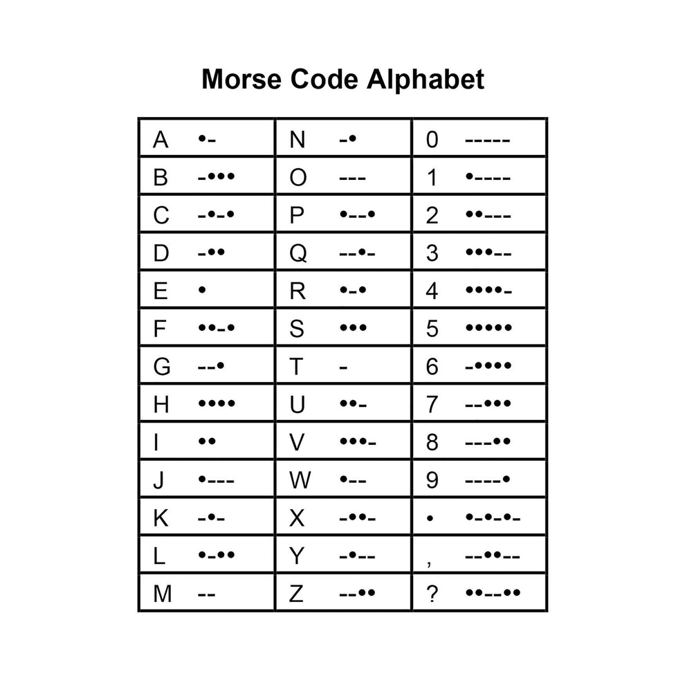 Make Your Own Morse Code Necklace – Michelle Lim